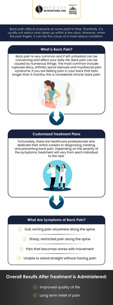 Understanding Back Pain: Causes, Symptoms, and Treatments